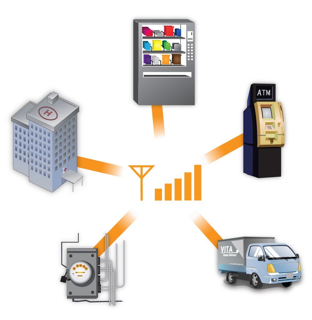 Machine To Machine (M2M) Communications Technology Explained Machine To Machine (M2M) Communications Technology Explained